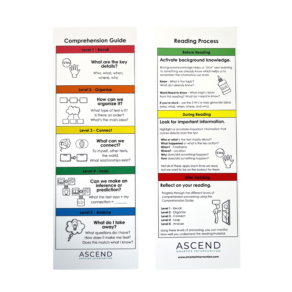 Comprehension Bookmarks (25-Pack) – Ascend SMARTER Intervention
