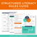 DOWNLOAD ONLY - Comprehensive Literacy Rules Guide – Ascend SMARTER ...