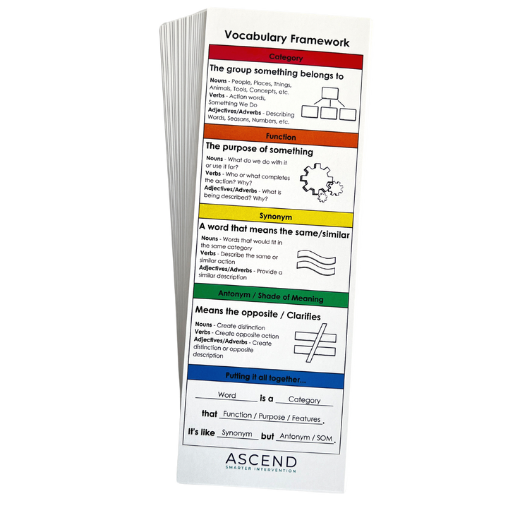 Organization & Visual Aids – Ascend SMARTER Intervention