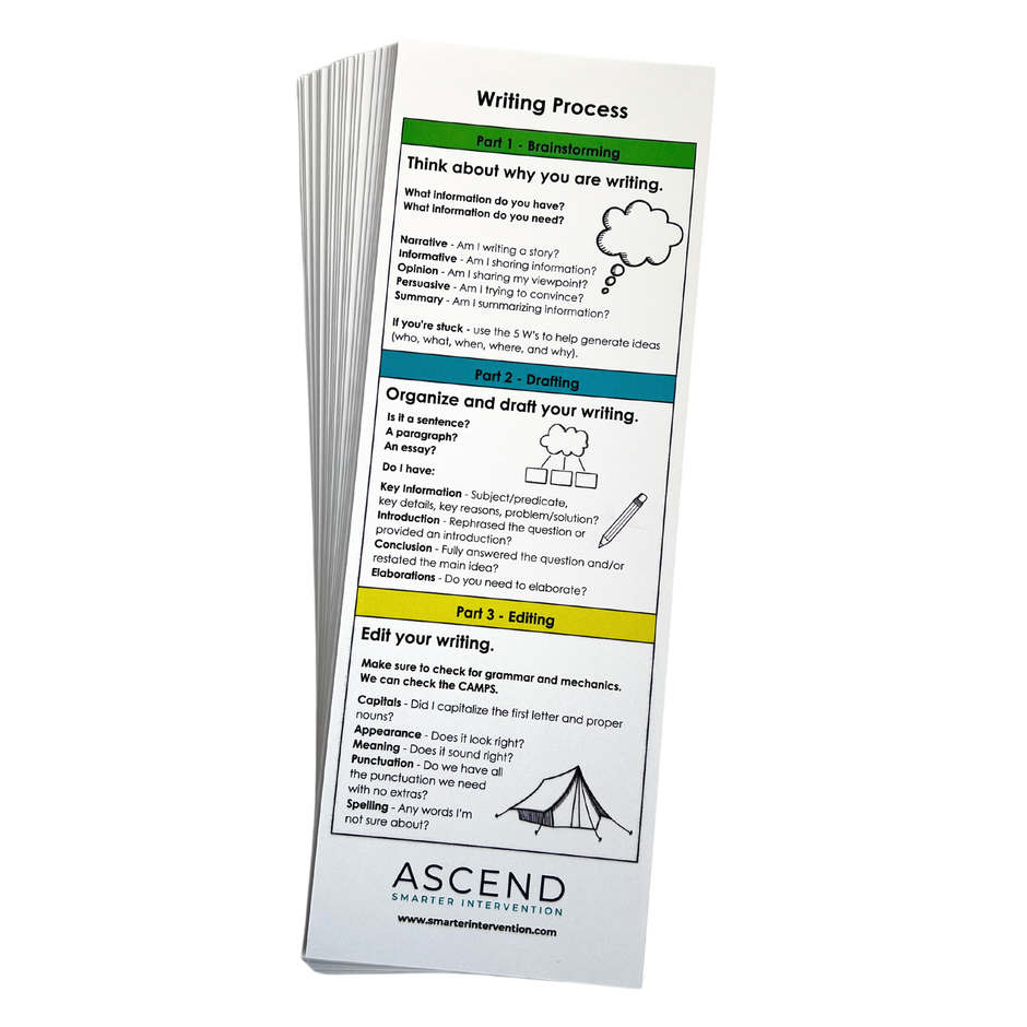 Organization & Visual Aids – Ascend SMARTER Intervention