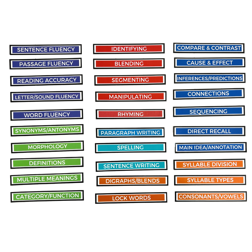 Literacy Labels Sticker Set – Ascend SMARTER Intervention